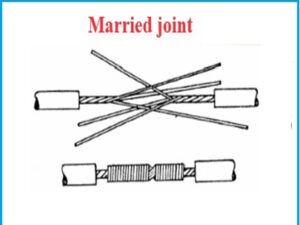 Cable Joints & Types Of Cable Joints - EEE AtoZ