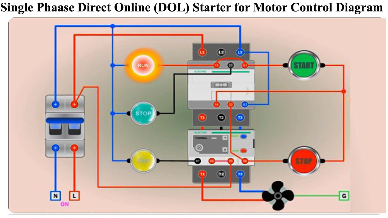 Single Phase Direct Online (DOL) Starter Power & Control Circuit ...