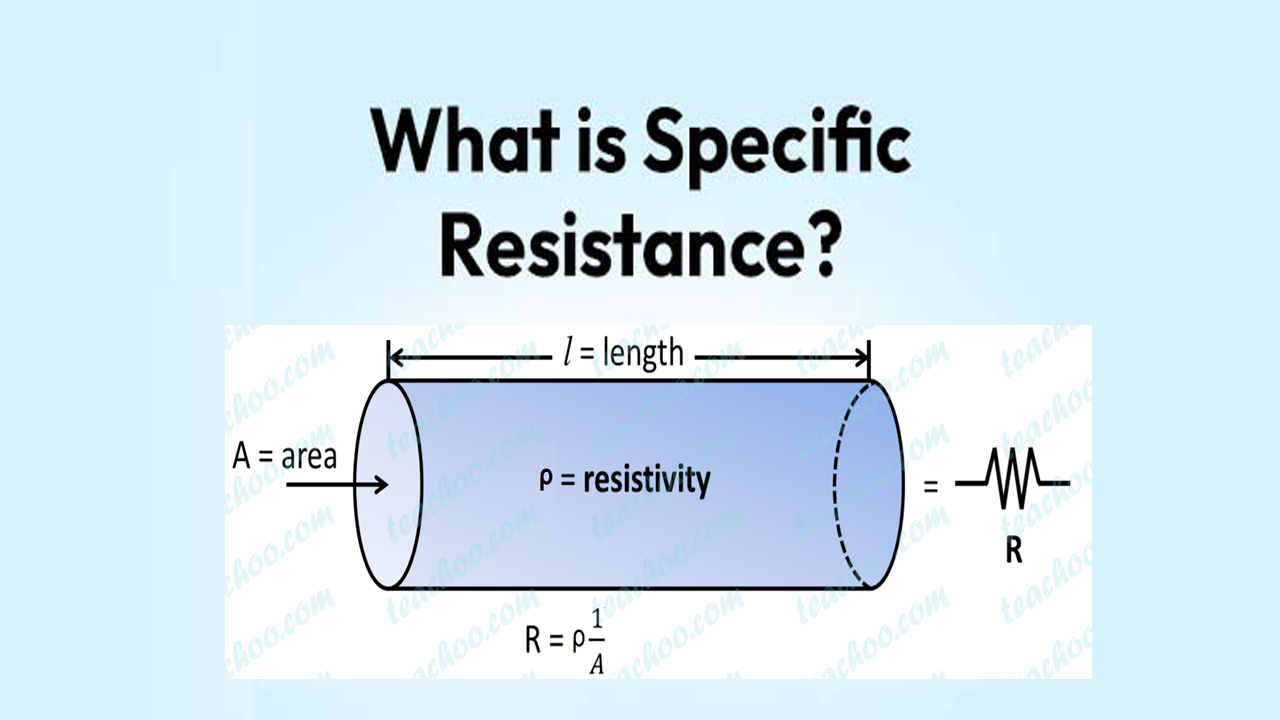 The Role Of Resistivity Or Specific Resistance In Electrical ...