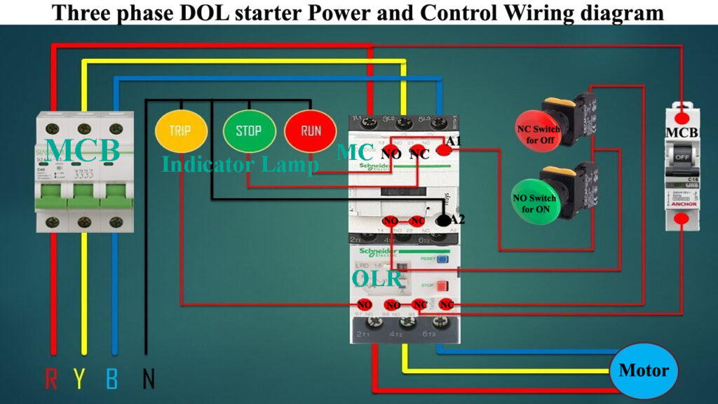 3- Phase Direct Online (DOL) Starter Power & Control Circuit Diagram ...