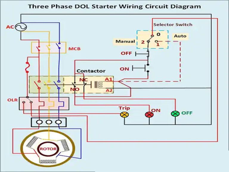 3- Phase Direct Online (DOL) Starter Power & Control Circuit Diagram ...