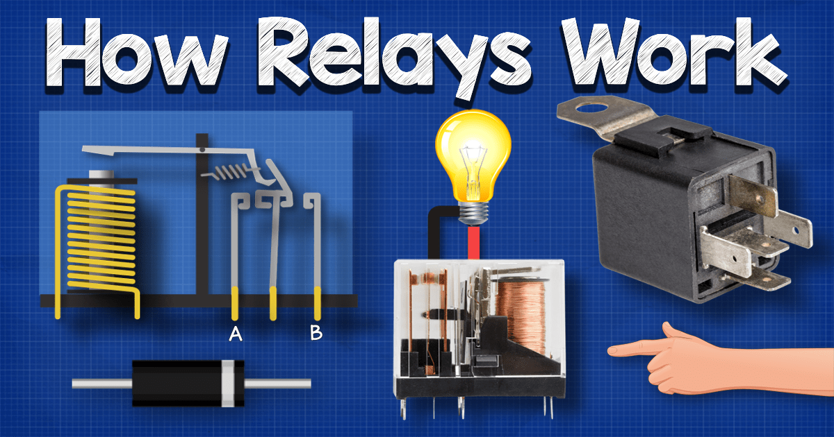 Basic Concept Of Different Types Of Relays - EEE AtoZ