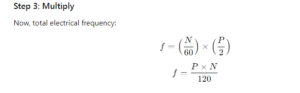 A Beginner's Guide To The Basic Concepts Of 3 Phase Alternator - EEE AtoZ