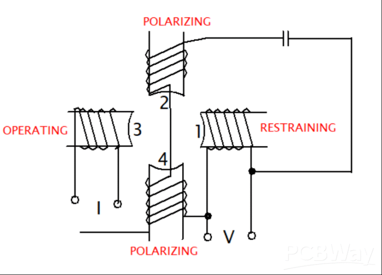 What Is A Distance Relay: Working Principle, Types & Applications - EEE ...