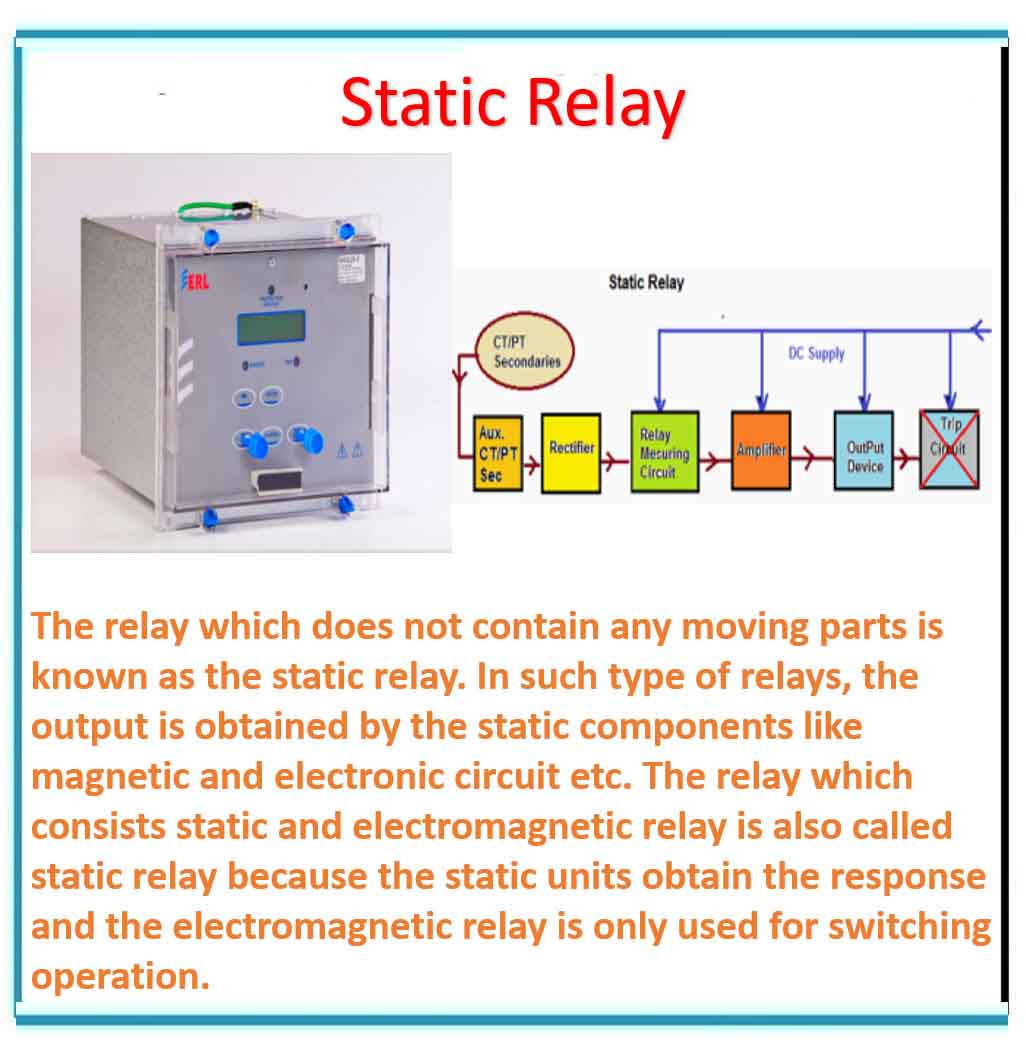 Static Relays Explained: How They Work & Their Applications - EEE AtoZ